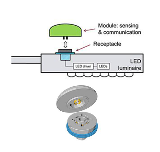 Intelligent Lighting – Lucida S.E.A.